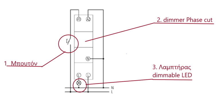 LED Dimming Διατάξεις, Εγκατάσταση & Τρόποι Dimming | ΚΑΥΚΑΣ